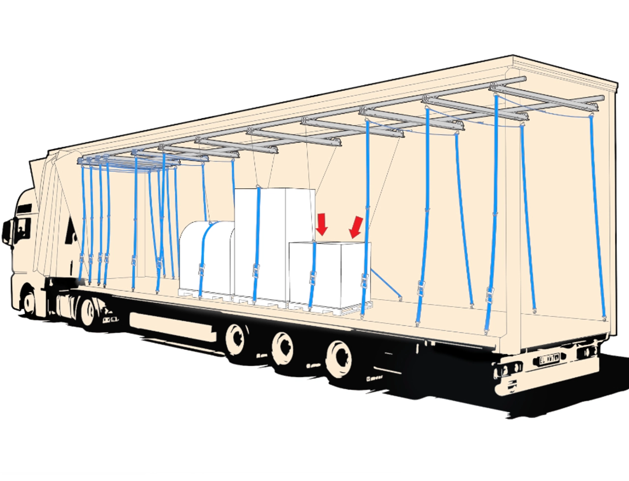 Load securing methods for your truck